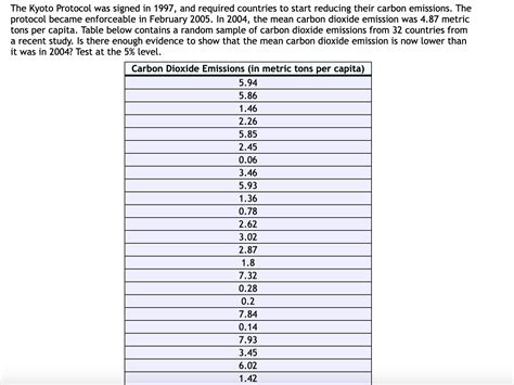 Solved T Test Statistic The Symbol And Value Of The Random Chegg Com