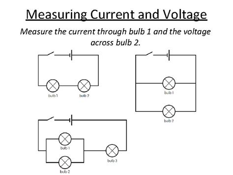 Measuring Current And Voltage Current And Voltage