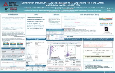 Combination Of Liverstat Lst And Fibroscan Lsm Outperforms Fib 4 And Lsm For Masld Advanced
