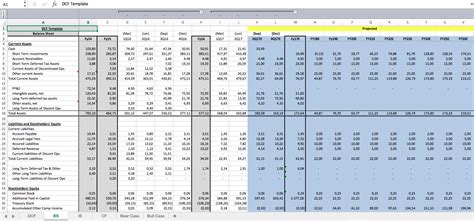DCF Model With Bear And Bull Scenarios In Excel Eloquens