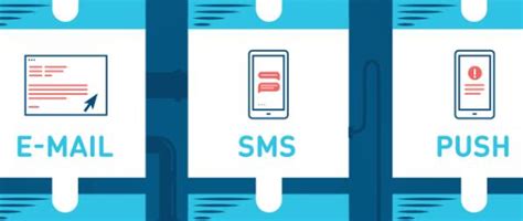 Superbuzz On Linkedin Sms Push Notification Email Which Is Which🧐🤔 Superbuzz