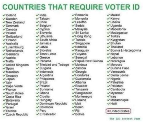 Voter Id Philippines Expats Forum