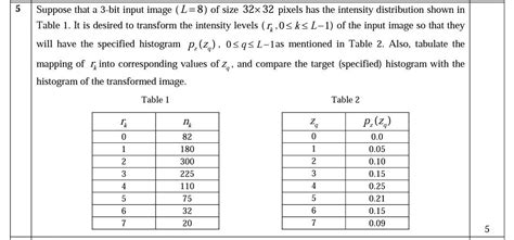solved suppose that a 3 bit input image l 8 of size 32×32