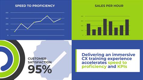 The Symtrain Solutions Symtrain