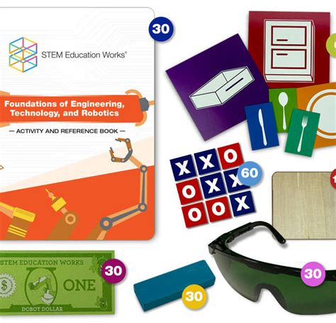 9 12 Curriculum Stem Education Works