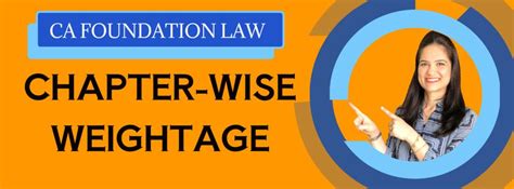Maths Ca Foundation Chapter Wise Weightage Ca Preeti Aggarwal