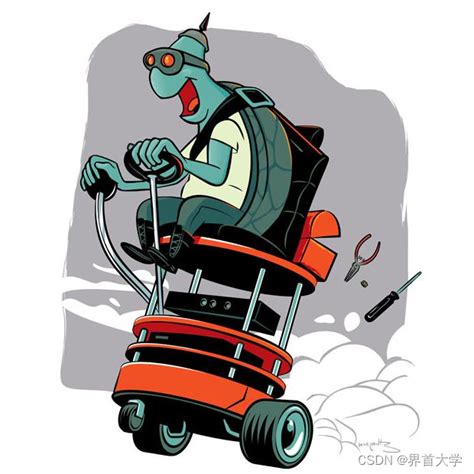 ros高效入门第一章 ros历史与现状 ros 历史 csdn博客