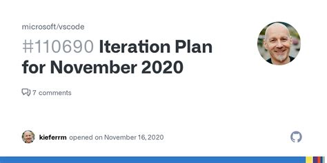 Iteration Plan For November 2020 · Issue 110690 · Microsoftvscode · Github