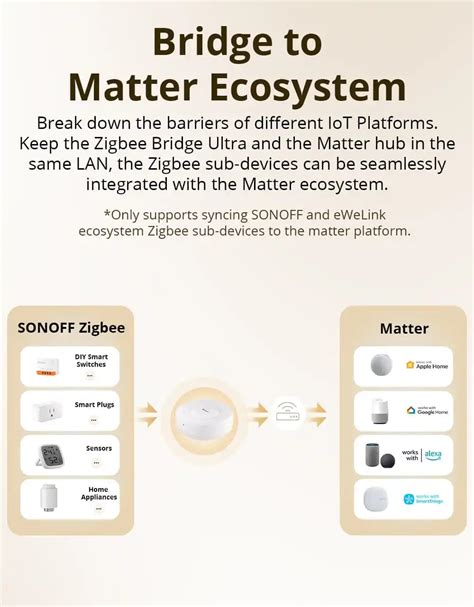 Sonoff Ihost Smart Home Hub Computer From Itead Can It Be Hacked To Run Home Assistant Os