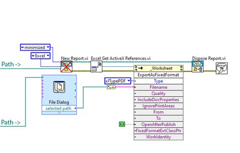 Popup Window Issue Ni Community