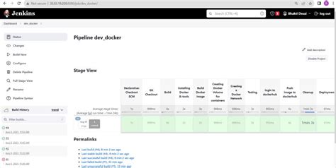 Bhakti Desai On Linkedin Connections Devops Devopsengineer