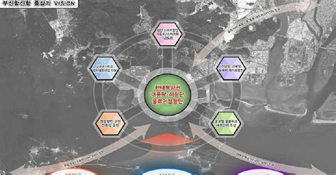 부산항 2040년까지 52선석 메가포트 구축 밑그림 나왔다