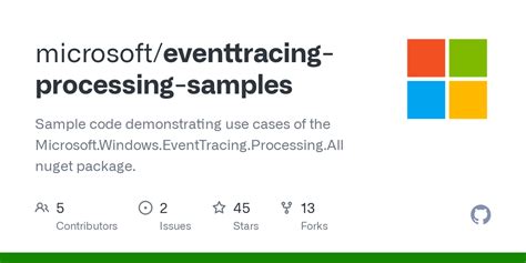 Eventtracing Processing Samplesoutstandinghandlecountbyprocessprogram