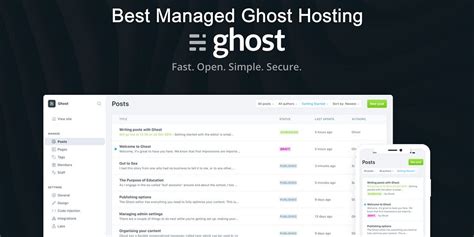 The Ultimate Managed Ghost Hosting Alternatives To Ghost Pro By Ramreisem R Shimray Medium