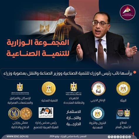 يرأسها نائب رئيس الوزراء، تشكيل واختصاصات المجموعة الوزارية للتنمية