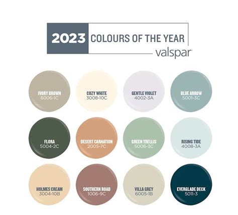Tendances Voici Les Couleurs Phares De 2023 Selon Valspar House