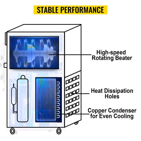 VEVOR Commercial Ice Cream Machine W Gph Hard Serve Ice Cream Maker With LED Display