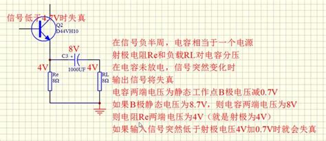 三極體放大電路共集電極放大電路 每日頭條