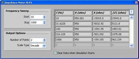 Capacacitance And Conductance Measurments In Multisim Ni Community