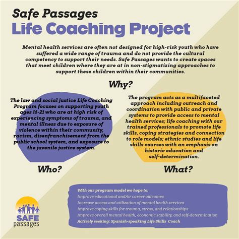 Safe Passages On Linkedin A Little Bit About Our Life Coaching Project