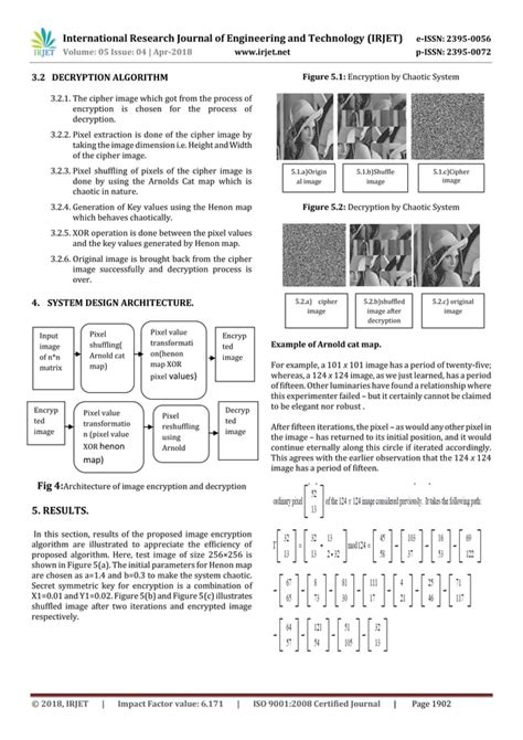 Irjet An Image Cryptography Using Henon Map And Arnold Cat Map Pdf
