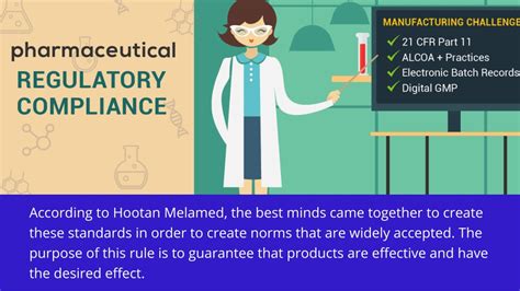 Ppt Pharmaceutical Compliance What Does It Mean And Why Is It So