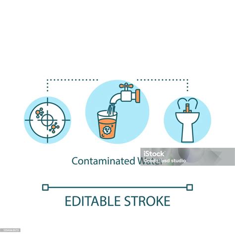 오염된 물 개념 아이콘입니다 박테리아와 미생물이 있는 더러운 액체 식수 현미경 테스트 아이디어 얇은 선 일러스트 벡터 절연 윤곽선 Rgb 색상 도면 편집 가능한 스트로크 0