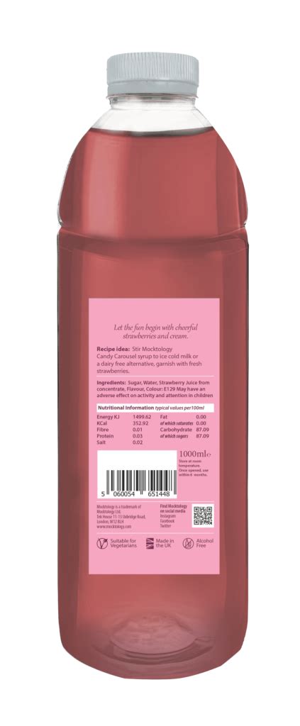 Candy Carousel Mocktology