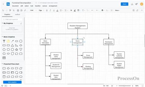 How To Create A Functional Decomposition Diagram Concepts Tutorials Templates Processon