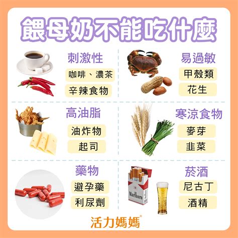 餵母奶不能吃什麼？6大哺乳禁忌飲食要小心
