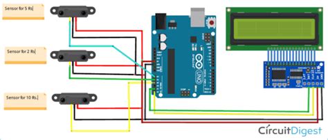 Máquina de clasificación de monedas con Arduino EcuaRobot