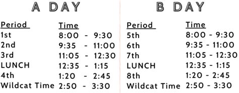 Bell Schedules T E Wais Algebra 1