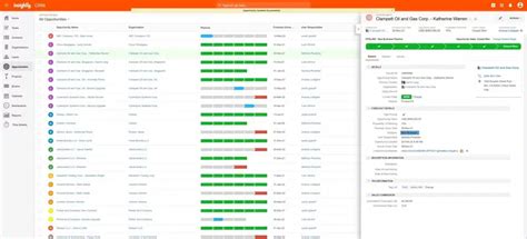 17 Best Crm Software Of 2025 In The Philippines