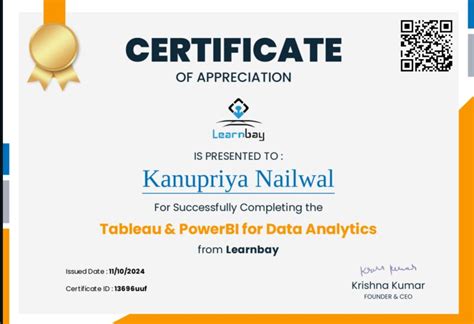 Dataanalytics Tableau Powerbi Datavisualization Businessintelligence Datadriven