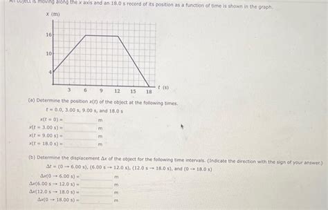 Solved A Determine The Position X T Of The Object At The Chegg