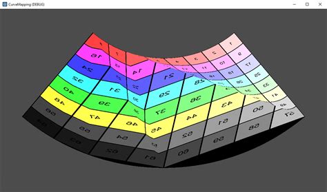 Adding Internal Vertices To A Polygon2d Rgodot