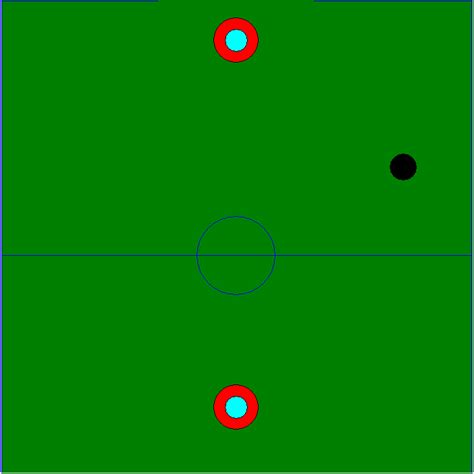 Hockey Game Multiplayer In Python Free Source Code Sourcecodester