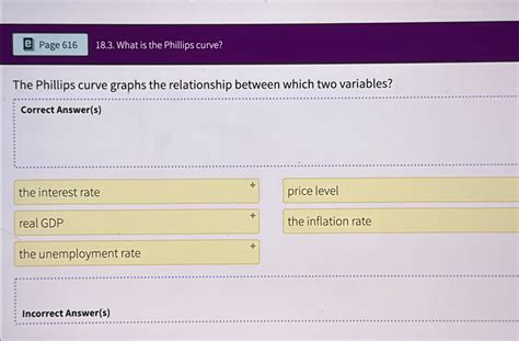 solved 18 3 ﻿what is the phillips curvethe phillips curve