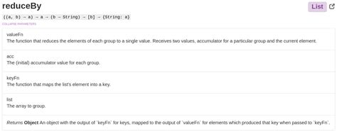 Suggestion For Clearer Documentation Issue Ramda Ramda Github