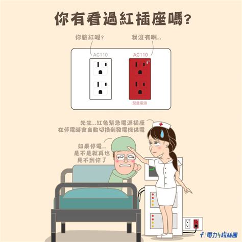 家裡的紅插座做什麼用電器插了也沒電 台電曝鮮少人知的ESG永續台灣