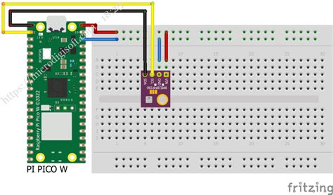 Raspberry Pi Pico W With MQTT Publish And Subscribe Messages Node Red Dashboard