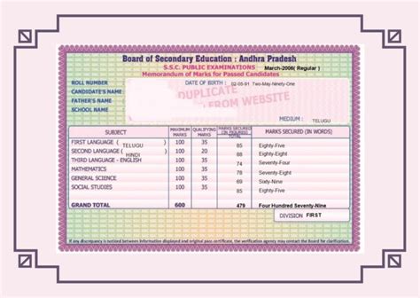SSC Marks Memo AP Download Print Bse Ap Gov In
