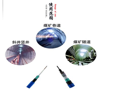 MGXTSV 12B光缆 12芯矿用光缆 煤矿用阻燃光缆 阿里巴巴