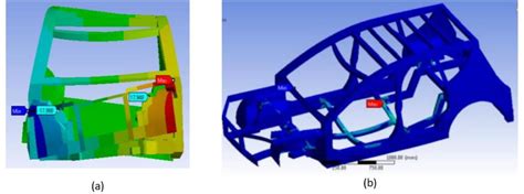 Figure 5 From Finite Element Simulation For Electric Car Chassis Development From Scratch