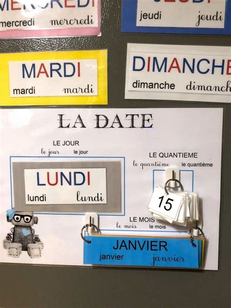 Affichage Rituel Date Loup La Maternelle De Laurene F