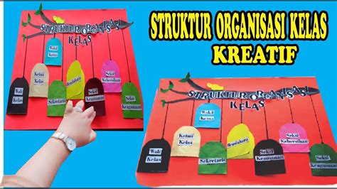 Struktur Organisasi Design Aesthetic Artofit