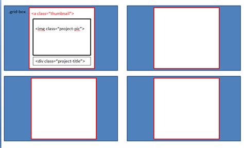 Portfolio Exercise Big Problem With Grids HTML CSS The