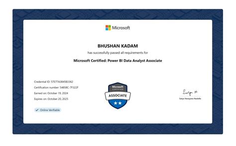 Bhushan Kadam On Linkedin Microsoft Powerbi Completion Learning