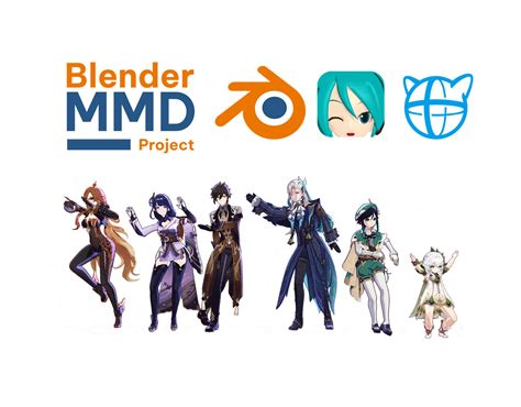 Gimi Totori Blender X Mmd Animation Project Ai Project
