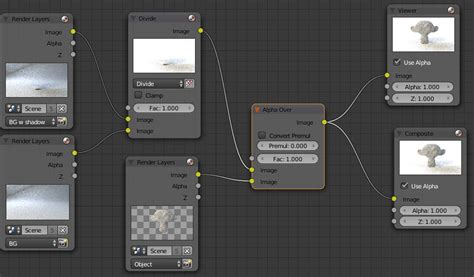 compositing nodes using scenes and render layers to composite an
